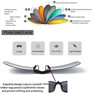 Polarized Clip On Sunglasses for Men Women Clips for Glasses Non-Flip Up for Outdoor/Driving