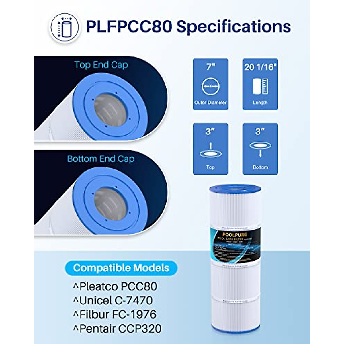 POOLPURE PLFPCC80 Pool Filter Replaces Pentair CCP320, Pleatco PCC80-PAK4, Unicel C-7470, R173573, Filbur FC-1976, 178580, 817-0081, Clean and Clear Plus 320, L x OD:20"x 7", 4X80 sq.ft. Cartridge