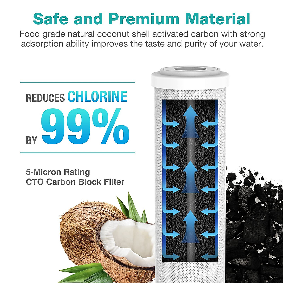 SimPure 5 Micron 10" x 2.5" Whole House Carbon Sediment Water Filter Cartridge Replacement for Home Under-Sink & Countertop Filtration System