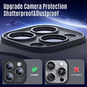 Symcele Designed for iPhone 16 Pro Max Case, Compatible with MagSafe, with Privacy Screen Protectors X2, [Camera Protection] [15FT Military Drop Protection] Shockproof Phone Case, 2024, Black