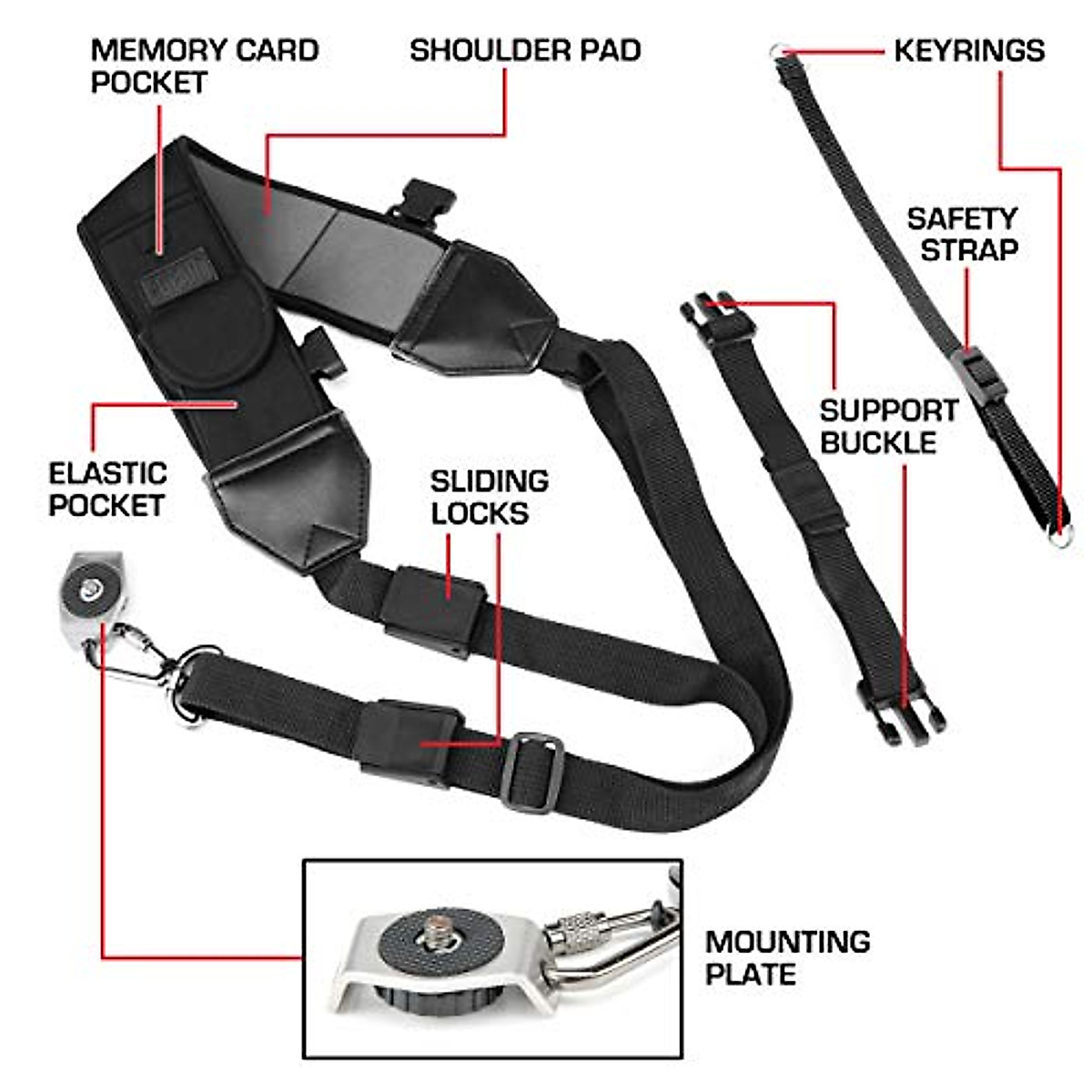 USA GEAR Camera Sling Shoulder Strap with Adjustable Neoprene, Safety Tether, Accessory Pocket, Quick Release Buckle - Compatible with Canon, Nikon, Sony and More DSLR and Mirrorless Cameras (Black)