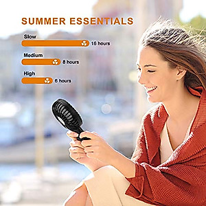 YunTuo Portable Handheld Fan, 4400mAh Battery Operated Rechargeable Personal Fan, 6-15 Hours Working Time for Outdoor Activities, Summer Gift for Men Women