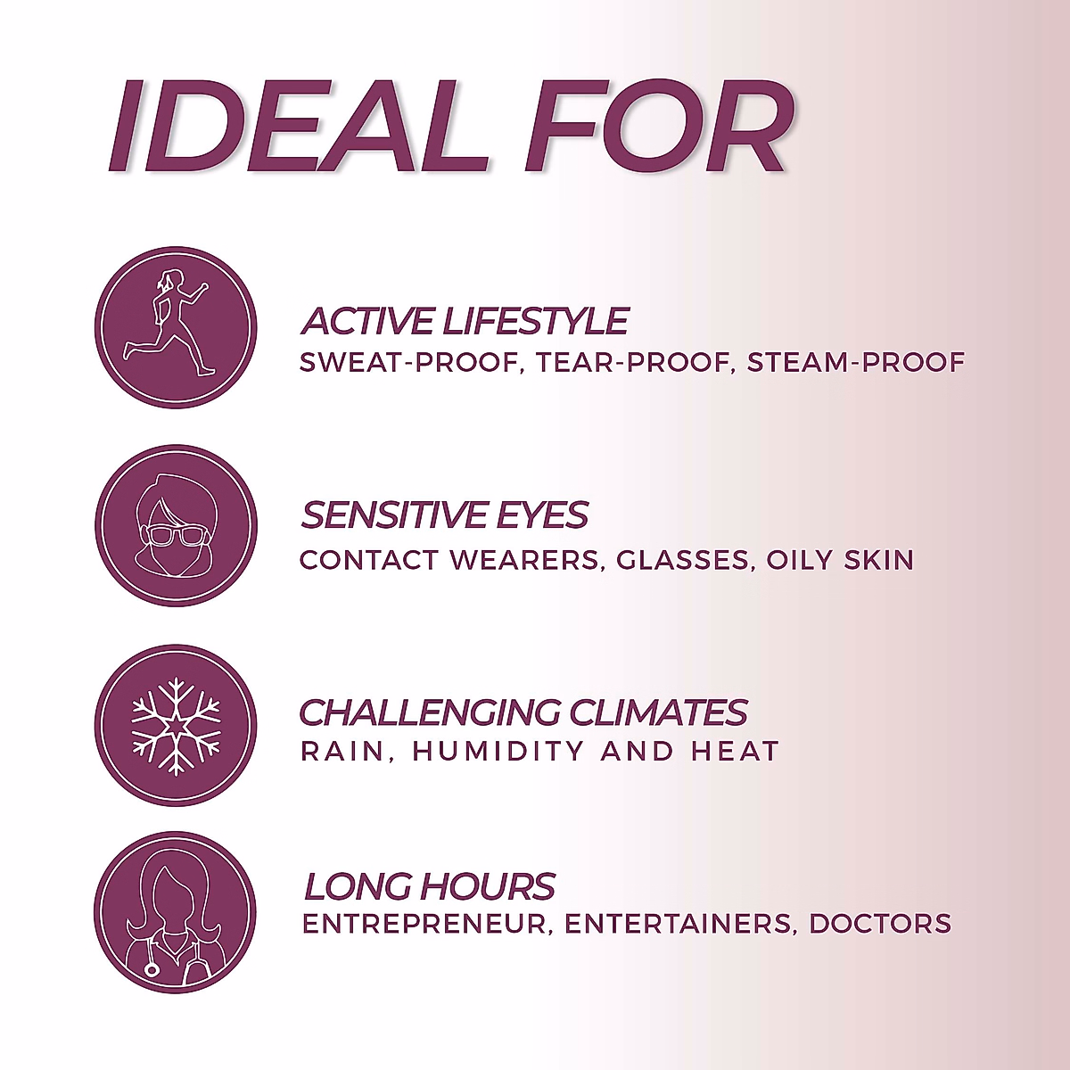 blinc Lash Primer, Black 0.16 Fl Oz (Pack of 1)