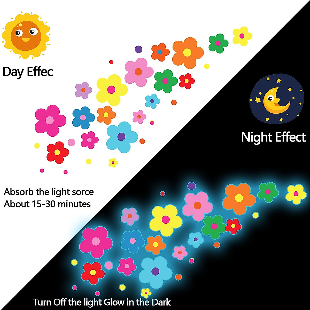 Glow in The Dark Y2k Cute Flowers Wall Decals，Glowing Luminous Colorful Floral Wall Stickers Colorful Removable self-Adhesive Flower Decals for Girls Bedroom Kids Baby Nursery Living Room Decoration