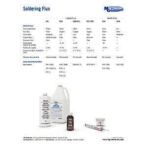 MG Chemicals - 8341-10ML 8341 No Clean Flux Paste, 10 milliliters Pneumatic Dispenser (Complete with Plunger & Dispensing Tip)