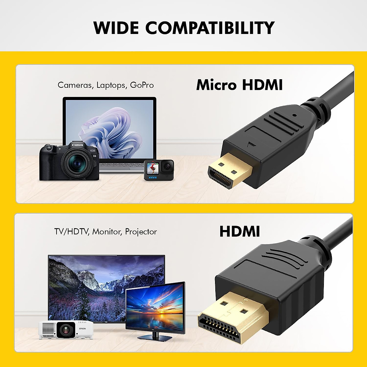 15ft. MICRO HDMI Cable, 4K HDMI to Micro HDMI Cable, HDR 60Hz 18Gbps Compatible with GoPro Hero 7,6, 5, DSLR Camera, a7 II, III Mirrorless Camera, Raspberry Pi 5, 4, to HDTV, Monitor (15-Feet)