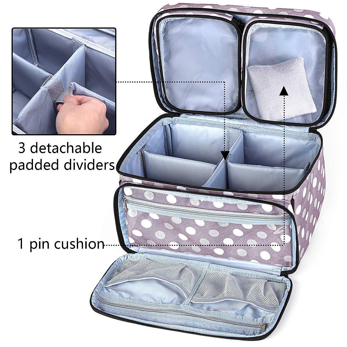 Luxja Sewing Accessories Organizer with 2 Detachable Clear Pockets, Sewing Supplies Organizer (Patent Design), Polka Dots
