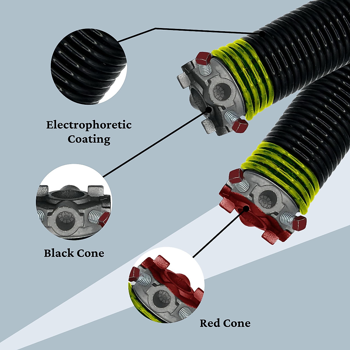 Garage Door Torision Springs Replacement (Pair - Bundle, 207x2x25)