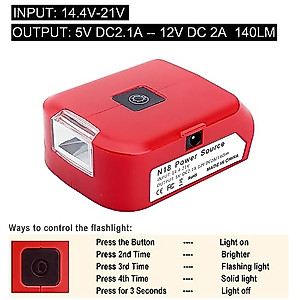 Dual USB Charger Adapter Replacement for Milwaukee M18 Power Source 49-24-2371 with LED Work Light, Compatible with Milwaukee M18 Battery 48-11-1850 48-11-1862 48-11-1820