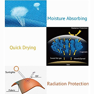 Netursho Sweat Wicking Beanie Cap Skull Cap Outdoor Head Wrap for Men and Women Pack of 3 Cycling Hat Motorcycle Biker Cap (Set 5)