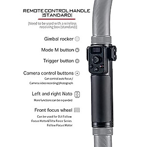 Tilta Advanced Ring Grip for RS 3 PRO/RS 2 | Increased Stability, Control RS 2 Gimbal, Nucleus M, Nano, and DJI Wireless Follow Focus Motors via Control Handles| TGA-ARG