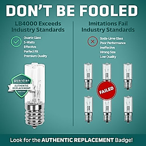 GermGuardian LB1000 Genuine UV-C Replacement Bulb for GG1000, GG1000CA, GG1100, GG1100W, GG1100B Germ Guardian Air Sanitizers