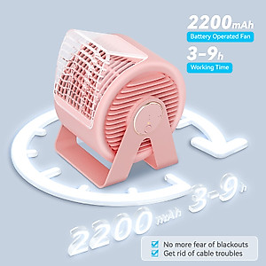 Misby Usb Small Desk Fan, Portable Fans with 3 Speeds Strong Airflow, 5.5 Inch Quiet Table Fan, 60° Rotate Personal Cooling Fan For Bedroom Home Office Desktop Travel (Pink)