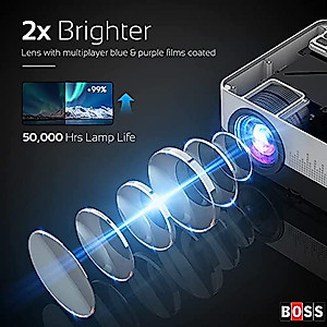 Boss Projector with 5G WiFi Bluetooth Native 1080P 9500L 4K Supported BOSS S13A Portable Outdoor Projector with Screen Video Home Theater Projector for HDMI USB VGA PC TVBox iOS & Android Phone