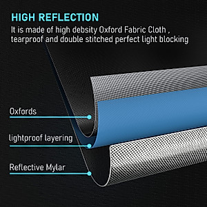 TopoLite 24"x24"x48" Grow Tent Garden Growing Dark Room with Heavy Duty Reflective Mylar for Indoor Growing 2'x2'