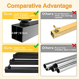 Putros Heavy Duty Backdrop Stand 8ft x 8ft Black Pipe and Drape Backdrop Stand Kit Adjustable Metal Backdrop Sand for Wedding Photobooth Exhibition Decoration