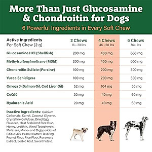 Doggie Dailies Glucosamine for Dogs - 225 Chews - Joint Supplement for Dogs of All Breeds & Sizes - Hip and Joint Supplement for Dogs - Premium Glucosamine and Chondroitin for Dogs (Peanut Butter)