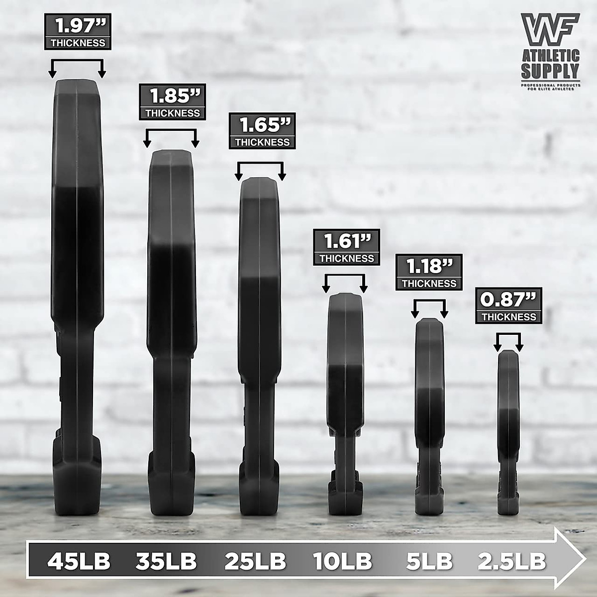 WF Athletic Supply 12-Sided Rubber Coated Grip Plate, 2-Inch Olympic Weight Plate for Weightlifting and Strength Training, Compatible with 2-Inch Olympic Barbells
