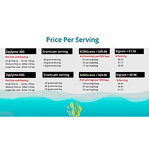 ZipZyme™ Omega-3 KRUMBLE (60g) for Pets. Phospholipid DHA Promotes Joint, Skin, Coat, Heart and Immune Health. Supports Cognitive Brain Health for Puppies, Kittens & Senior Pets. Made in Maine, USA…