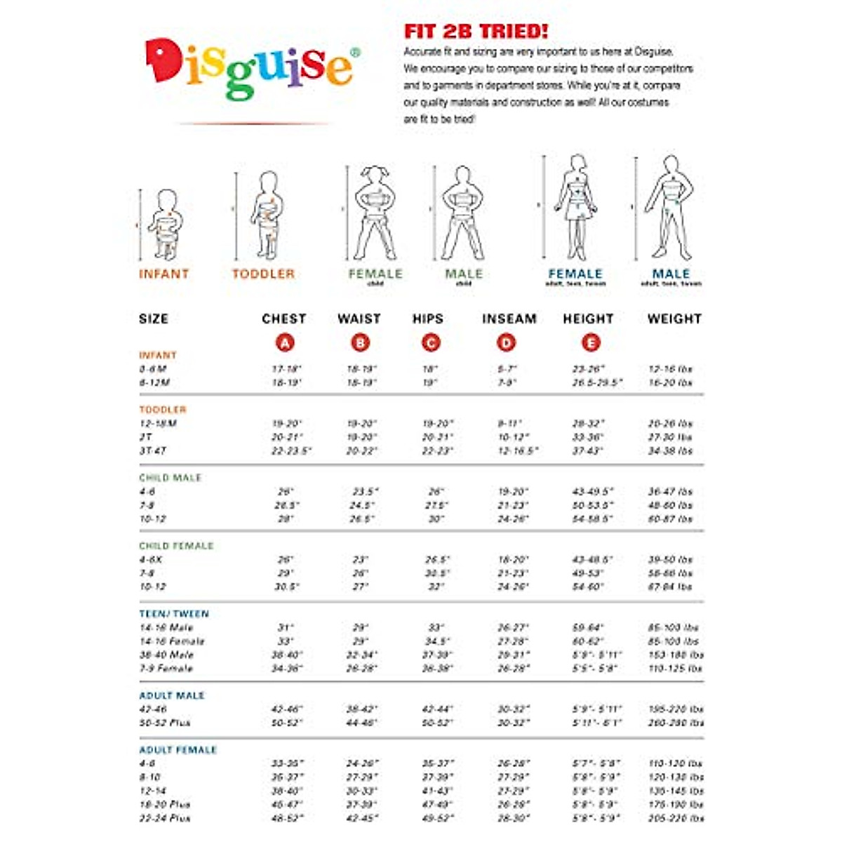 Sonic the Hedgehog Costume Kit, Official Sonic Movie Kids Size Costume Accessories