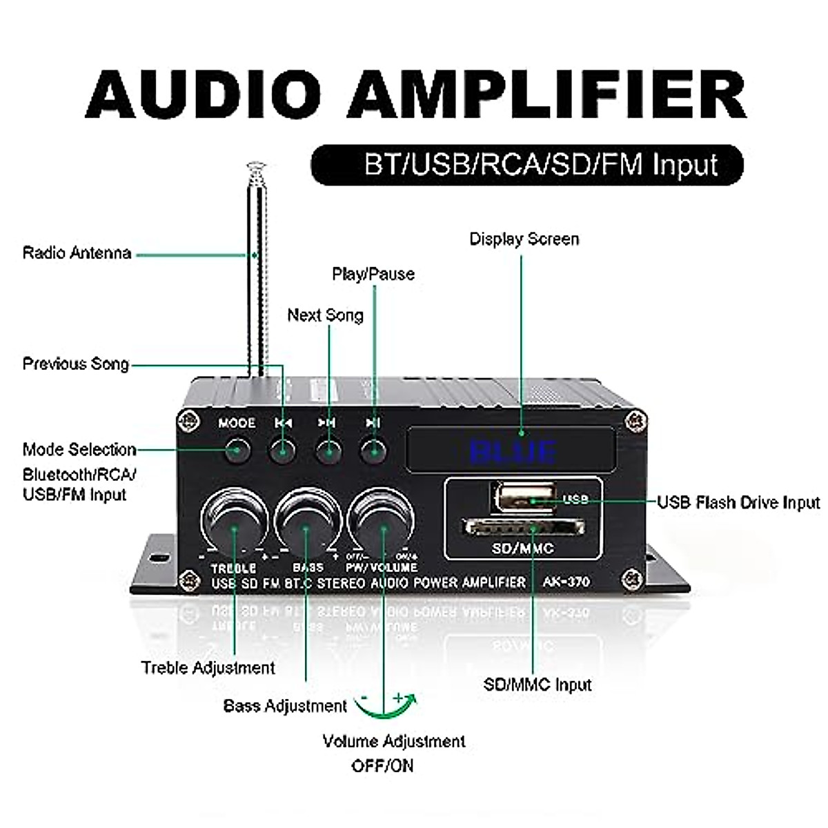AK-370 Bluetooth Audio Amplifier with 12V/5A DC Power Supply,2.0 Channels Bluetooth Amplifier Supports Bluetooth/RCA/USB Flash Drive/SD Card Input and FM Function