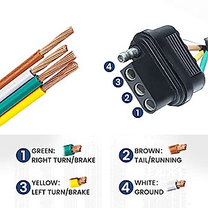 MECMO 4 Way Flat Trailer Wiring Harness for 2009-2020 Ford Flex All Styles, Plug-in Simple T-Connector Vehicle Side 4-Pole Flat Trailer Hitch Wiring -18 Gauge Bonded Wire