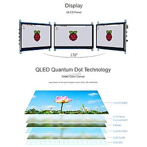 XYGStudy for Raspberry Pi Jetson Nano 7inch QLED Quantum Dot Display Capacitive Touch Screen 1024×600 LCD, G+G Toughened Glass Panel Supports Various Devices & Systems