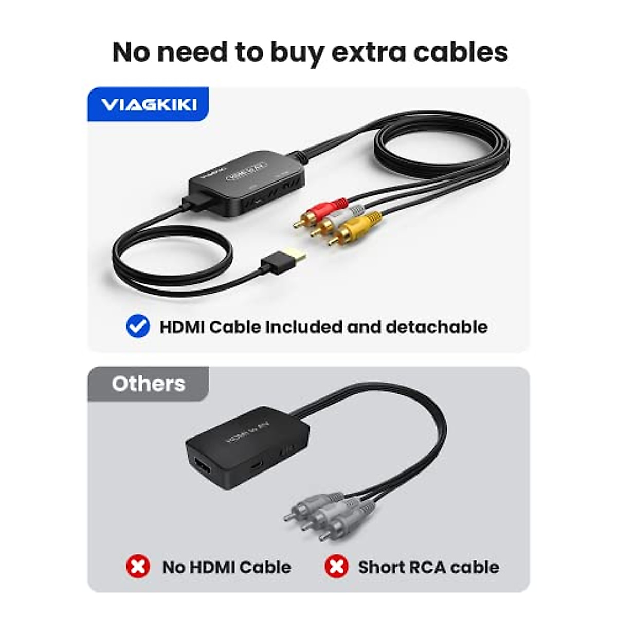 HDMI to RCA Converter, HDMI to RCA Adapter, HDMI to AV 3RCA CVBs Composite Video Audio Converter Adapter for TV Stick/Roku/Apple TV/PC/Laptop/Xbox/HDTV/DVD ( with HDMI Cable & USB Cable)