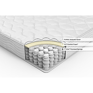 Zinus Classic Spring Mattress, Twin