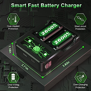 Rechargeable Battery Packs for Xbox Series X|S/Xbox One, Ponkor 4x2600mAh Batteries with High-Speed Charging Station for Xbox One S/Xbox One X/Xbox One Elite Controller