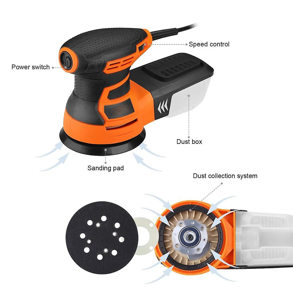 5-inch 3.0A Random Orbit Sander with 12Pcs Sandpapers, 6 Variable Speed 6000-13000RPM and High-Performance Dust Collection System for Woodworking