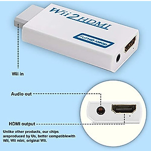 RuiPuo Wii to HDMI Converter Output Video Audio Adapter, with 3.5mm Audio Video Output Supports All Wii Display Modes, Best Compatibility and Stability for Nintendo (Wii to HDMI Adapter)