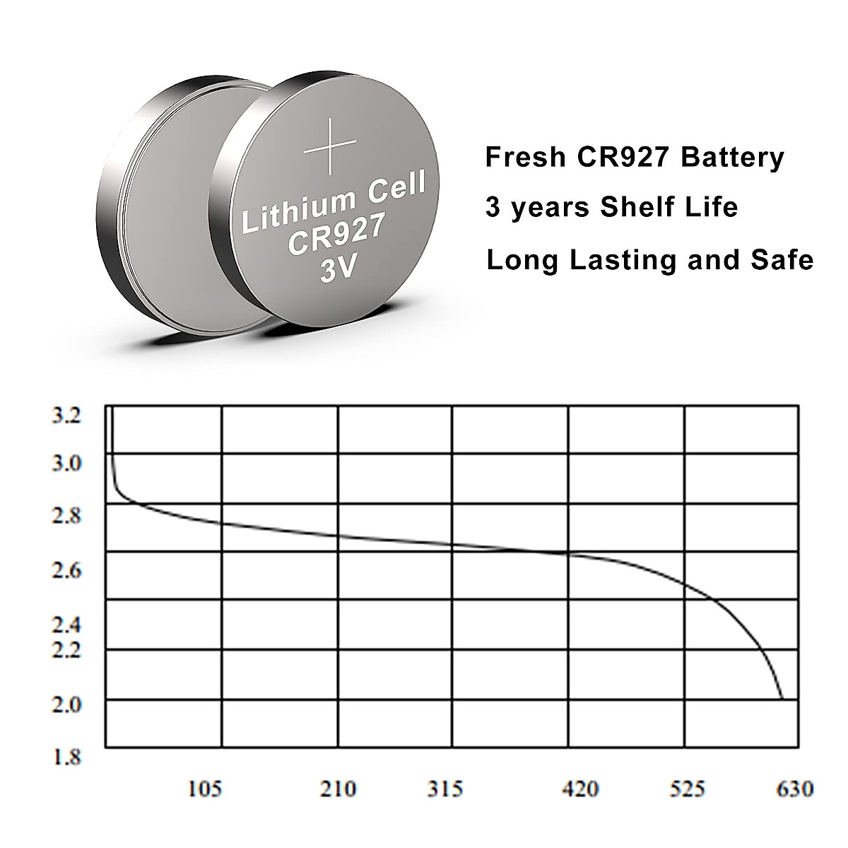 CR927 Batteries BR927 DL927 3V Lithium Button Cell Batteries 50Pcs