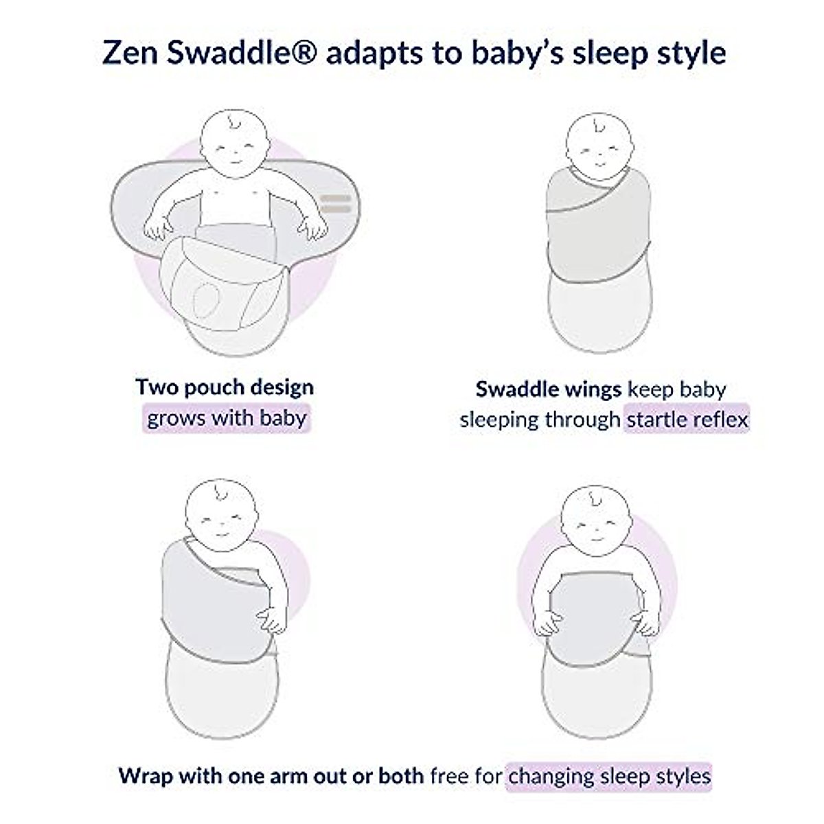 Nested Bean Zen Swaddle® - Gently Weighted Swaddle | Baby 0-6M | TOG 1.5 | 100% Cotton| Prevents startles | Aids Self-Soothing | Exceeds Safety Benchmarks | 2 Sizes in 1| Machine Washable