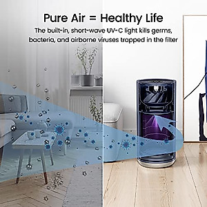 Smartmi Air Purifier 2 for Home Large Rooms, Allergy Air Purifier, H13 True HEPA Filter for Pollen, Dust, Smoke and Mold, UV Light Disinfection with Smart Control, Quiet