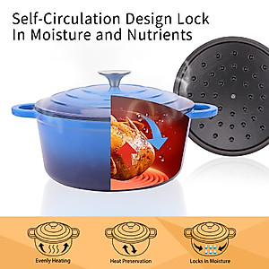 CookNexa 6QT Enameled Cast Iron Dutch Oven with Lid & Silicone Accessories, Round Dutch Oven Pot with Lid-Dual Handles, Oven Safe up to 500° F or on Stovetop, Kitchen Cookware for Bread Baking, Stew