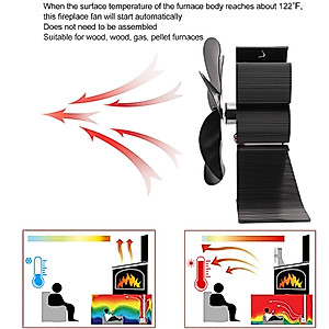 TITA-DONG Mini Stove Fan, 6 Blade Eco Thermal Fan, Black Fireplace Fan with Handle, Energy Efficiency Heat Powered Fan for Wood, Gas, Peellet, High Speed and High Temperature Resistance