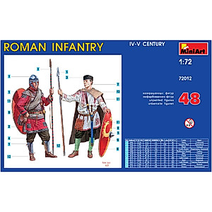 Mini Art Plastics Roman Infantry. IV-V Century