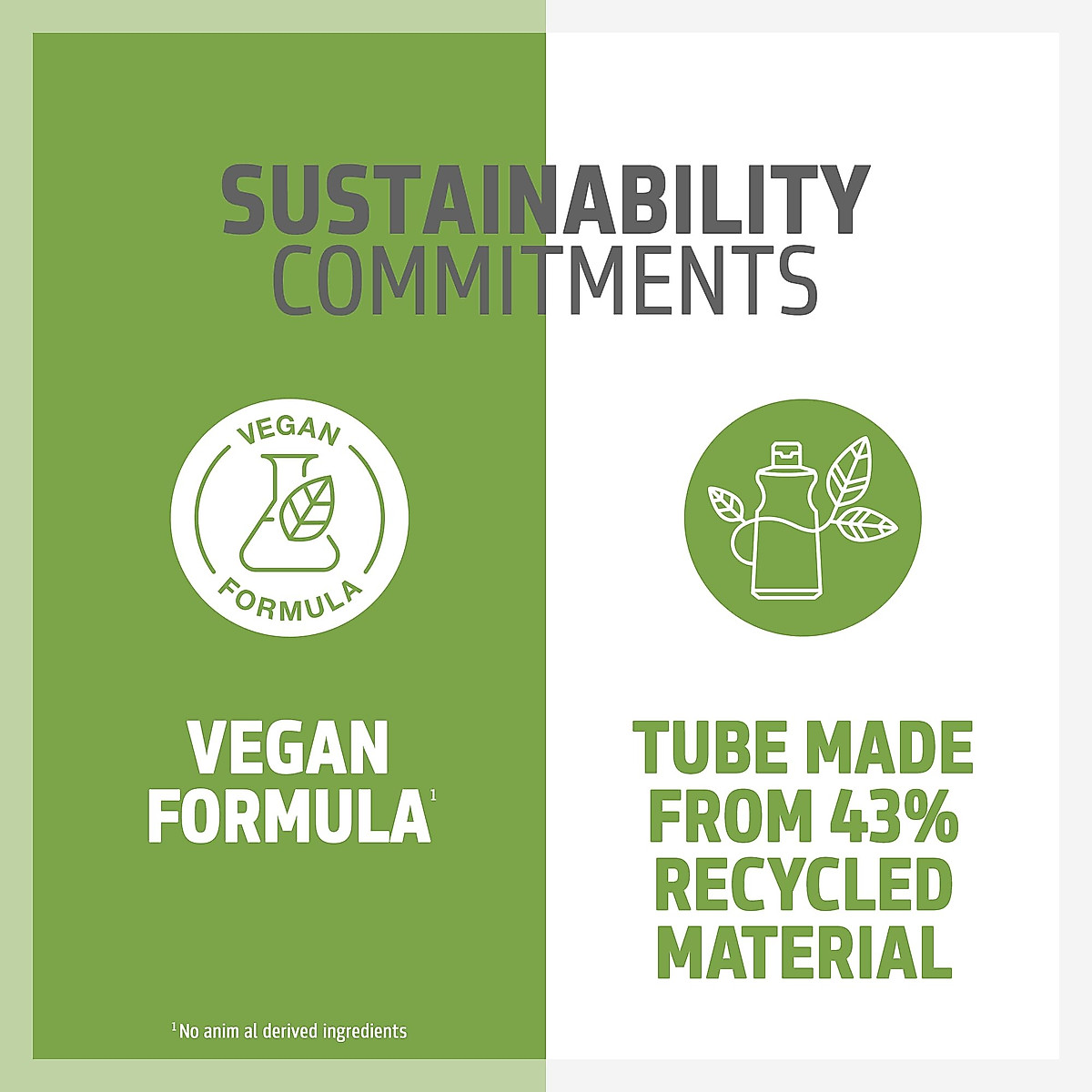 Goldwell Dualsenses Bond Pro Repair & Structure Spray 150ml