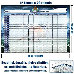Catzvpu 2023 Fantasy Football Draft Board - Fantasy Football Draft Board for The 2023-2024 Season Kit,12 Teams 20 Rounds & 450 Label Stickers