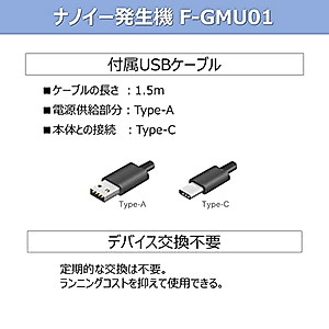 Panasonic F-GMU01-K Nanoe X 4.8 Trillion Generator Air Purifier USB Connection Usable in Cars Shipped from Japan Released in May 2022