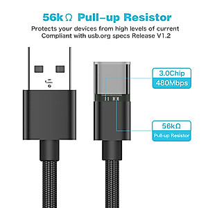 USB C Female to USB Male Adapter (2-Pack),Type C to USB A Charger Cable Adapter, Compatible with iPhone 14 13 12 11 Pro Max,iPad 2018,Samsung Galaxy Note 10 S22 S21 S20+ Plus Ultra,Google Pixel 4 3