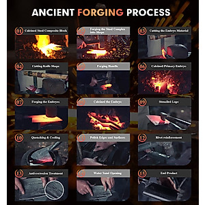 ENOKING Cleaver Knife Serbian Chef Knife Hand Forged Meat Cleaver German High Carbon Stainless Steel Chopping Butcher Knife Kitchen Knives with Full Tang Handle for Home and Restaurant, Ultra Sharp