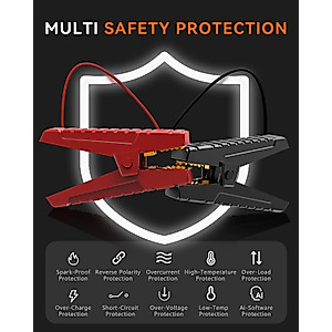 SUNPOW Lithium Jump Starter Battery Pack 2000A Peak 20000mAh (Up to All Gas and 8.5L Diesel),12V Battery Booster for Cars, Trucks, SUV, Portable Power Pack with LCD Screen & LED Light