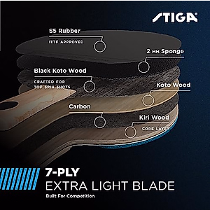 STIGA Pro Carbon Performance-Level Table Tennis Racket with Carbon Technology for Tournament Play - Red and Blue Colors