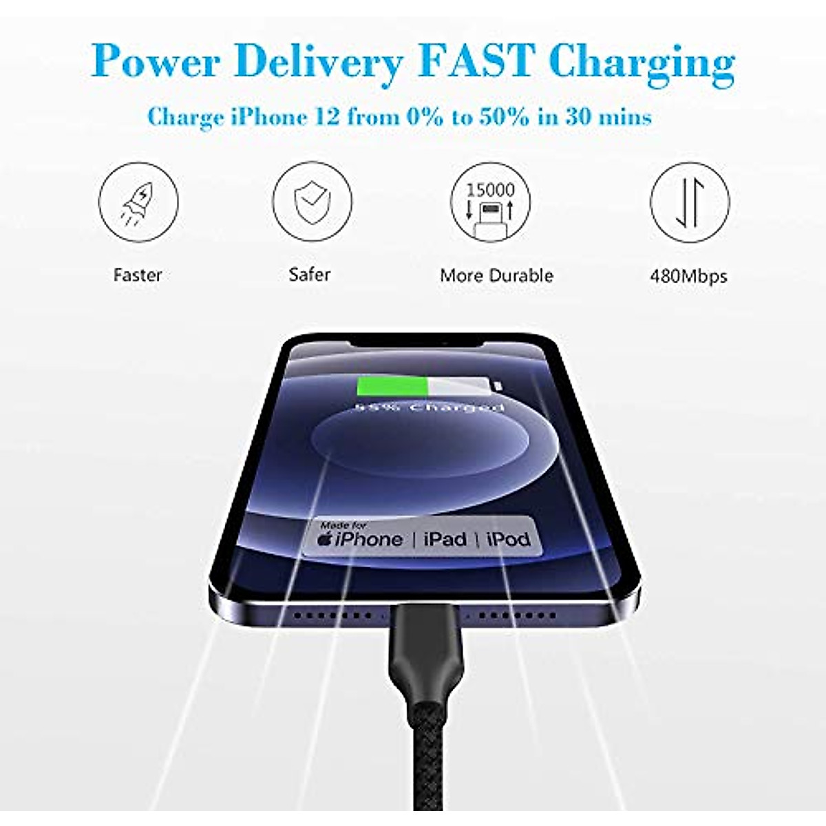 [Apple MFi Certified] iPhone Fast Charger, Veetone 20W PD Type C Power Wall Charger Plug with 6FT Nylon Braided USB-C to Lightning Quick Charging Sync Cable for iPhone 14/13/12/11/XS/XR/X/iPad/AirPods