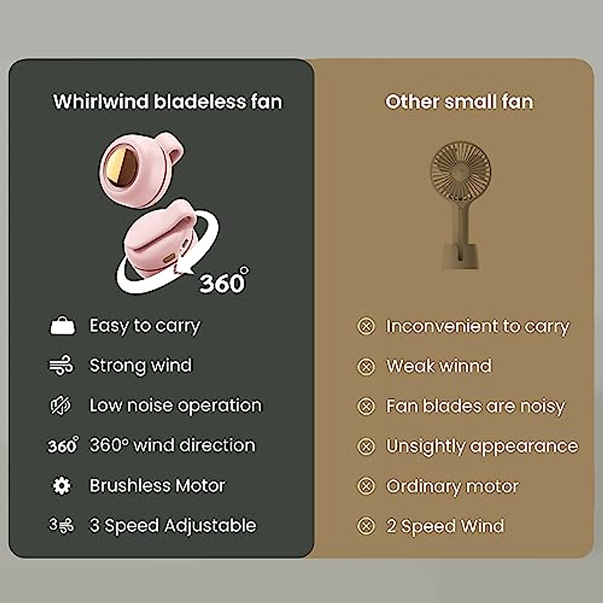 EZ Tuxedo Mini Portable Fan -360° Rotatable Small Personal Fan that Blow Cold Air with Clip Fan 3 Speeds.Portable USB Rechargeable Small Cooling Fan.Battery Powered Fan for Outdoor and Indoor