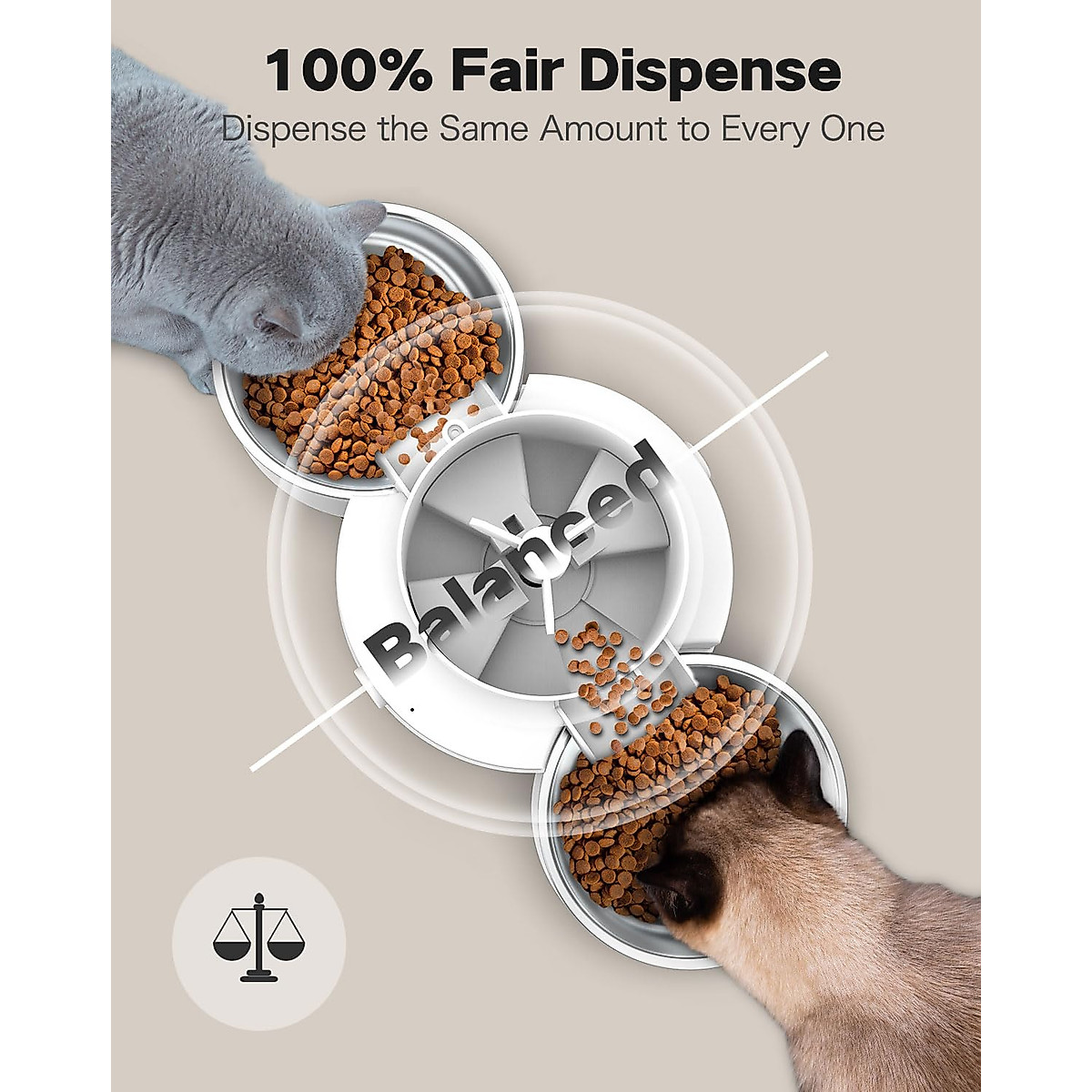 SURDY Automatic Cat Feeder for 2 Cats, 3L Cat Food Dispenser Auto Cat Feeder with 2 Stainless Bowls, 10s Meal Call Dual Power Supply and Timer Setting 12 Portions 6 Meals Per Day for Cats (White, 3L)