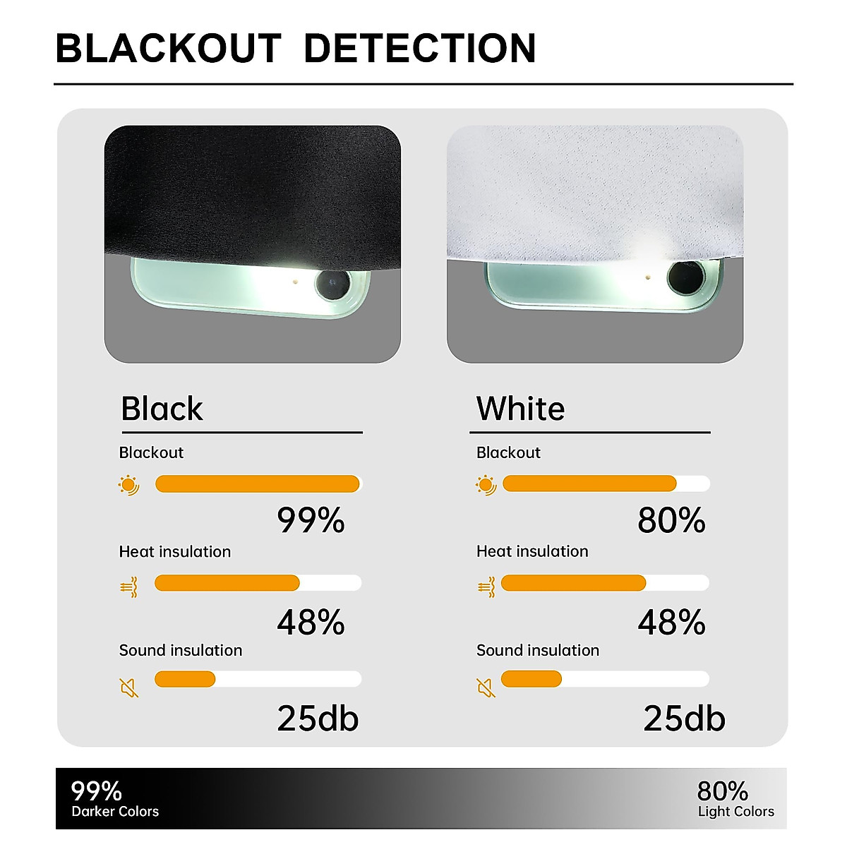 hoeflife Room Divider Curtains, Blackout Ceiling Track Curtains with Hook Sound Proof Floor Curtains Perfect for Ceiling Mount Curtain Tracks Wall Divider for Room Separation(Beige, W180 x H96)