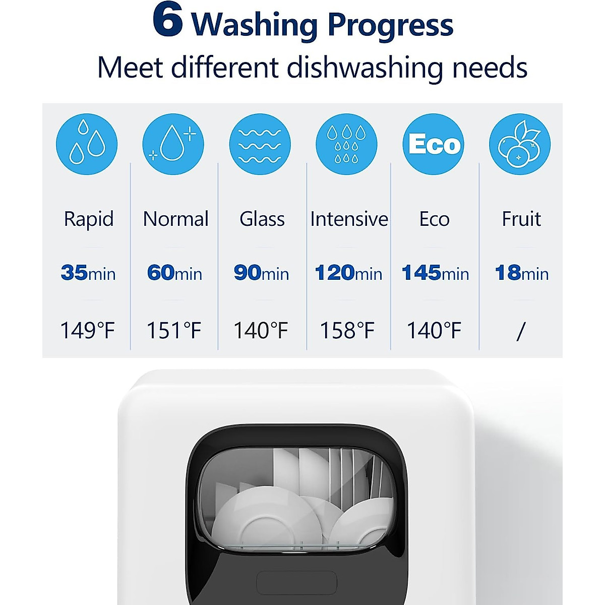 Joy Pebble Countertop Dishwasher, 28 Pieces Dishes/Cycle, 6 Washing Programs&Hot Drying, Dish Washer with 360°Dual Spray, with Child Lock&Delayed Start, Portable Dishwasher for Apartment/RV/Dorm